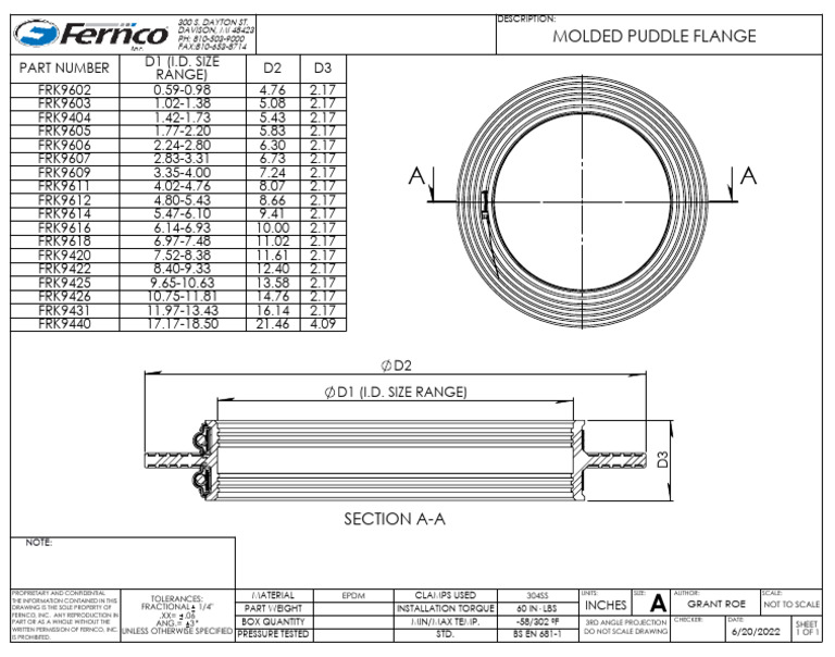 Molded-Puddle Flange | PDF