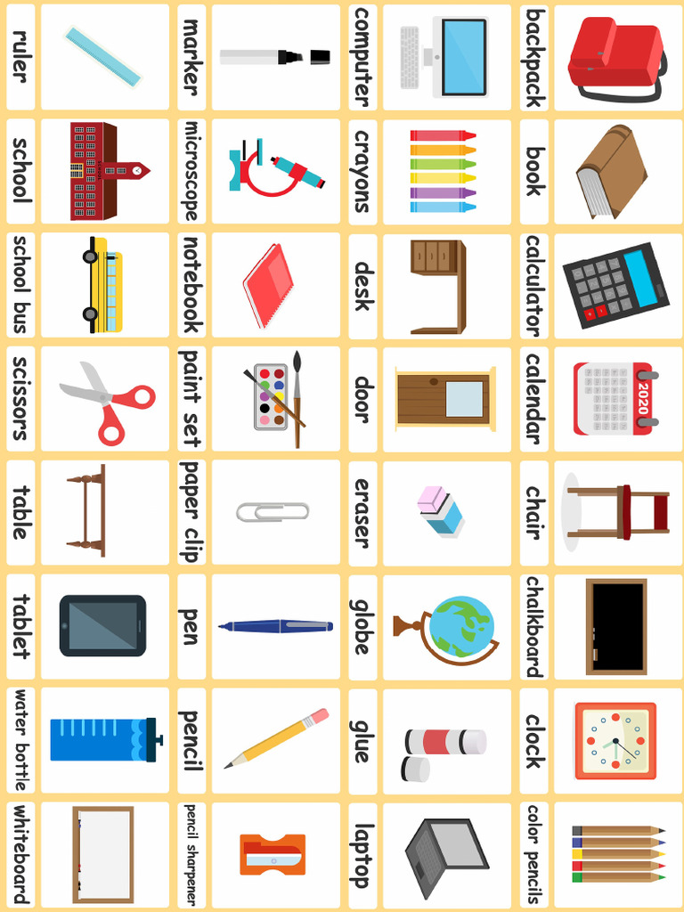 Classroom Object Poster Chart | PDF