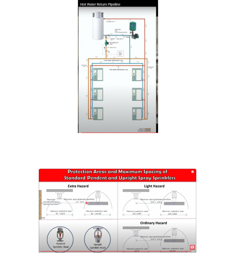 Presentation1 Heater | PDF