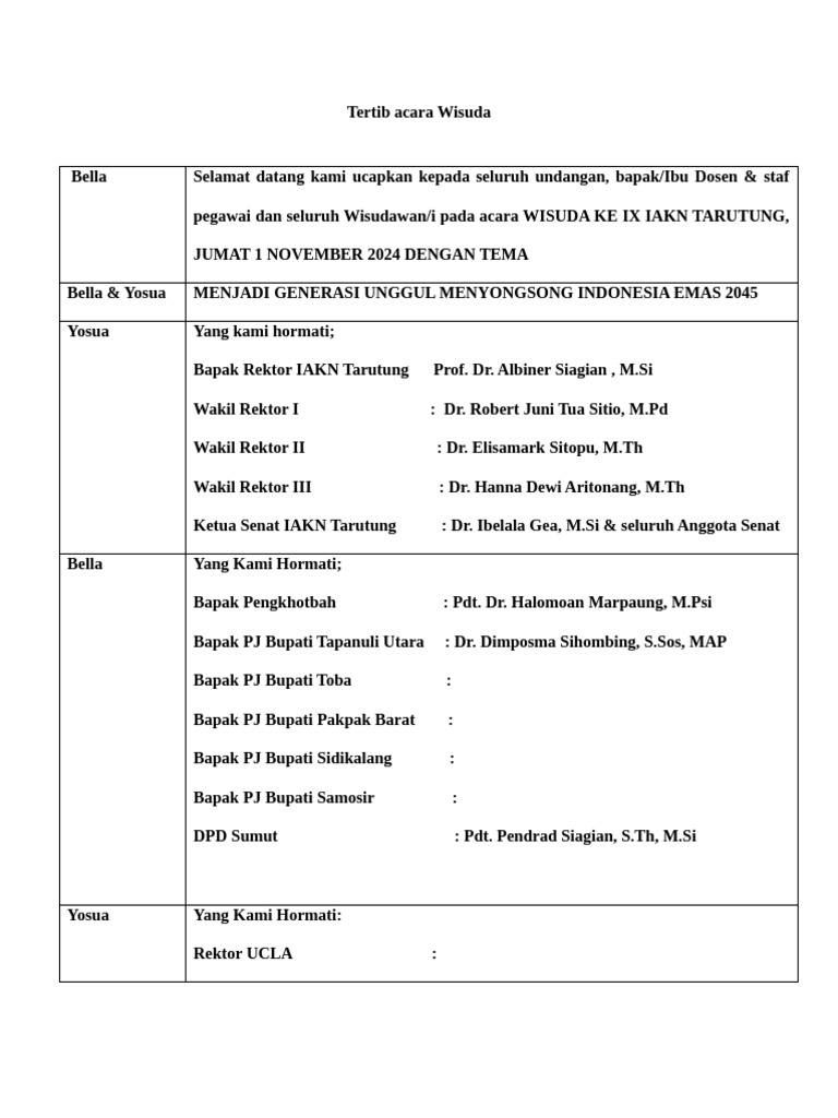 Rincian Acara Wisuda 1 Nov 2024 | PDF