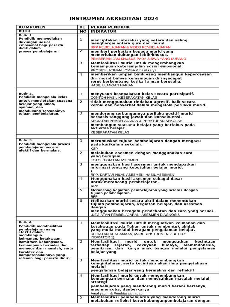 Insstrumen Akreditasi 2024 | PDF | Kesehatan Holistik