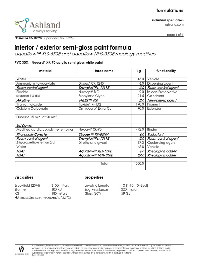 FORM 07-1032B Semi Gloss Paint PVC 30 Neocryl xk-90 Af Xls-530e Nhs-350e | PDF | Paint | Materials
