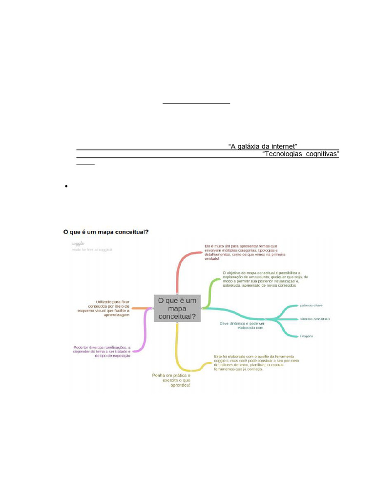 Atividade 1 - Mapa Conceitual | PDF | Internet | Science