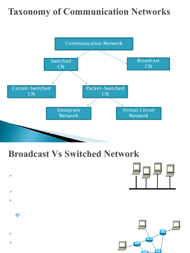 Reference Slides Switching | PDF | Computer Network | Network Switch
