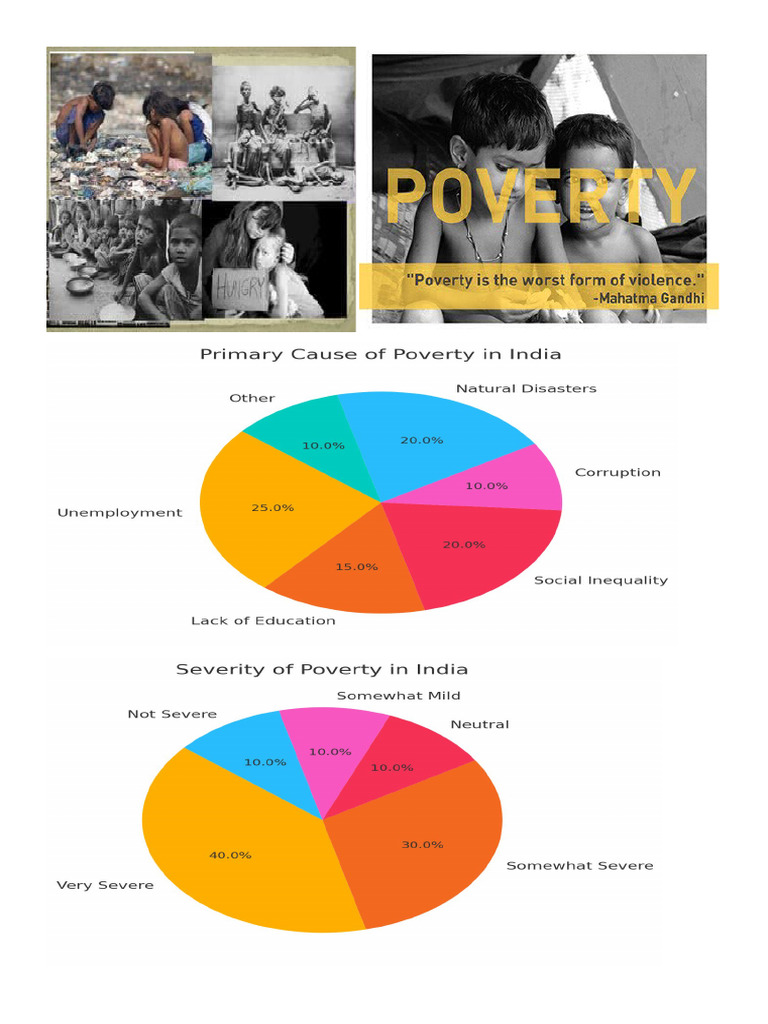 Poverty Pics | PDF