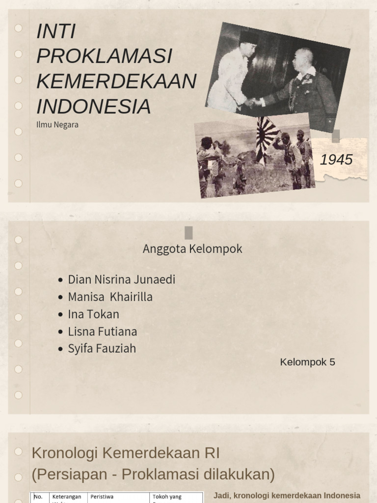 Proklamasi Kemerdekaan Indonesia | PDF | Politik