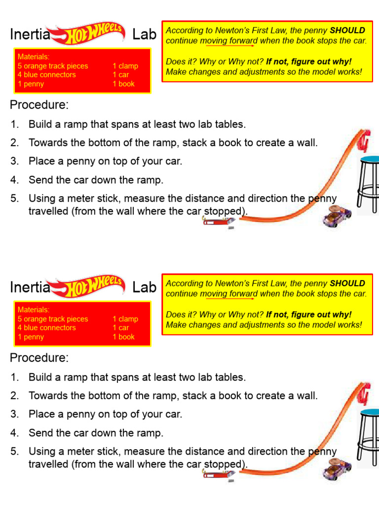 Inertia Lab Print | PDF