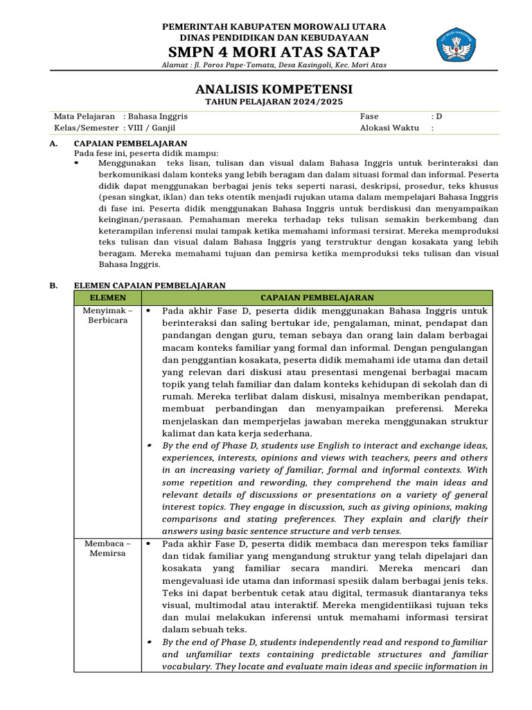 Analisis Kompetensi | PDF | Karier & Perkembangan | Seni & Disiplin Bahasa