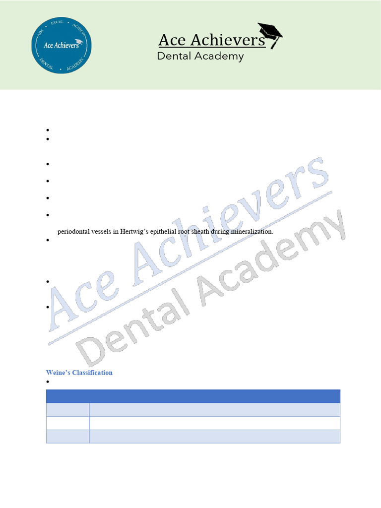 Endodontic Access Preparation-3 | PDF | Dental Anatomy | Tooth