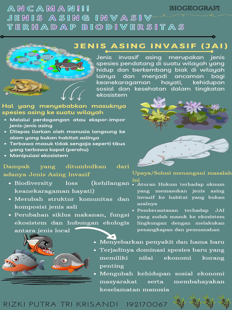 Ancaman Spesies Asing Invasif terhadap Biodiversitas | PDF