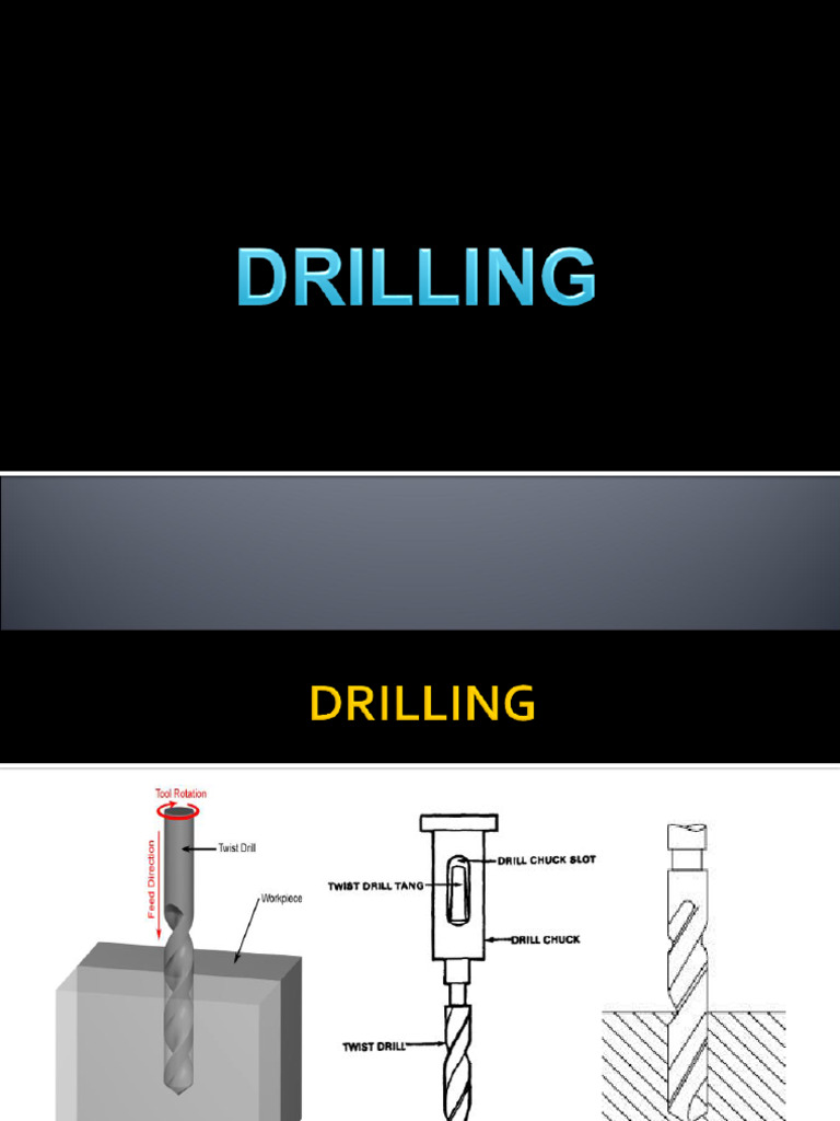 Drilling | PDF