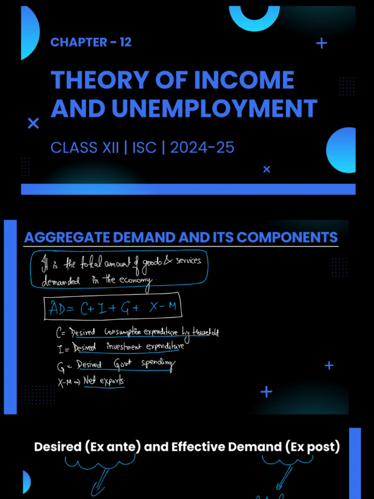 CH 12 Theory of Income & Employment - 2854cafc 48af 4a21 8b59 ...