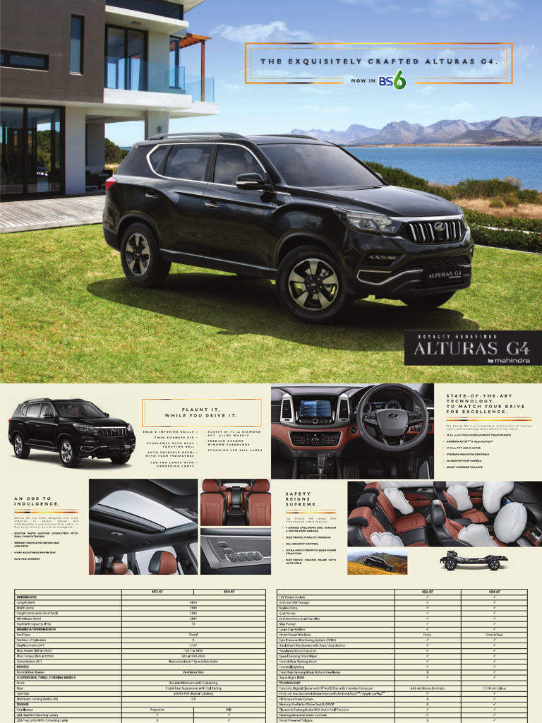 Mahindra Alturas g4 1642405075000 | PDF