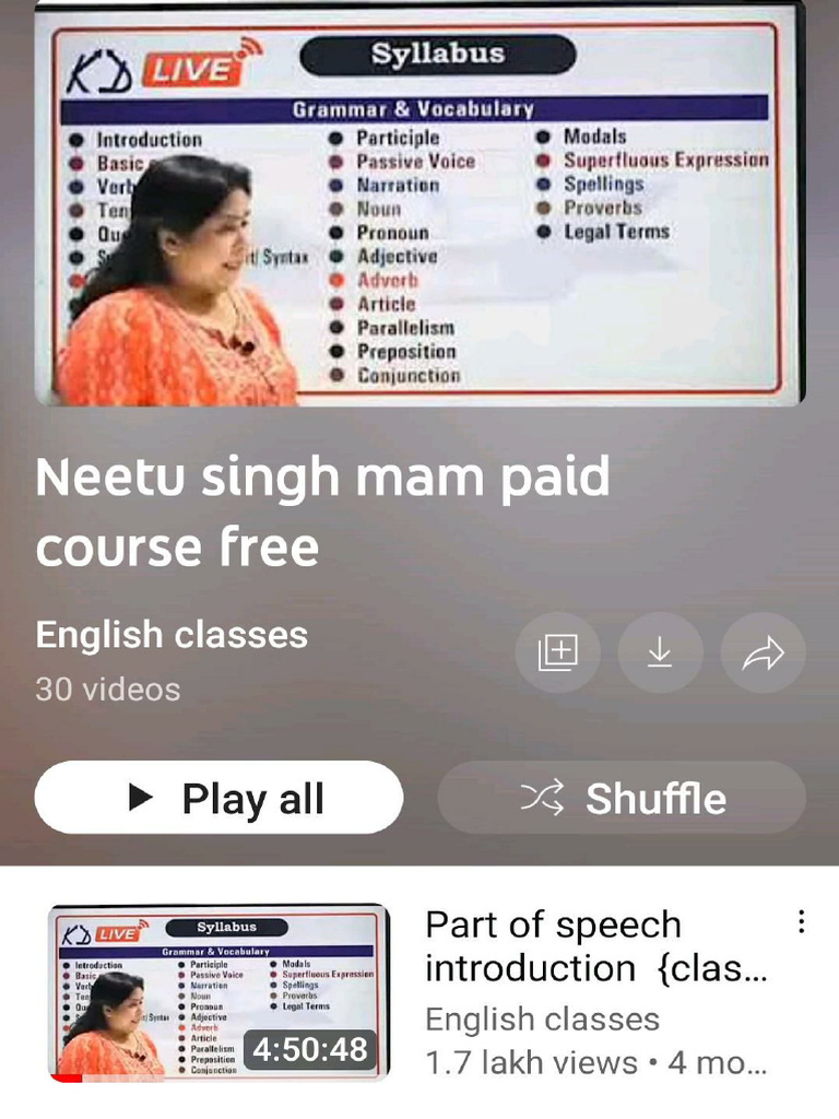 English Syllabus Neetu Singh SSC 2023 | PDF