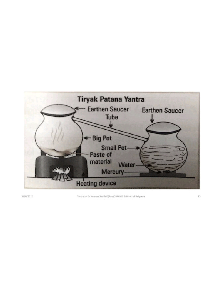 Yantra 3 | PDF