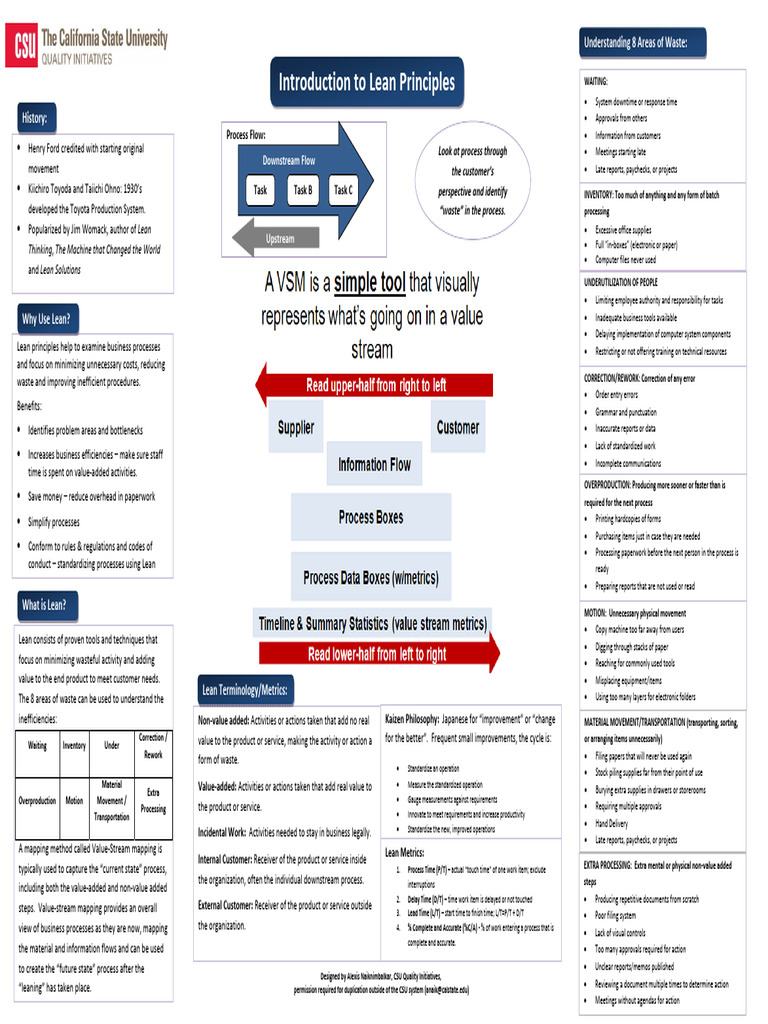 Introduction To Lean Principles IN OFFICE | PDF | Lean Manufacturing