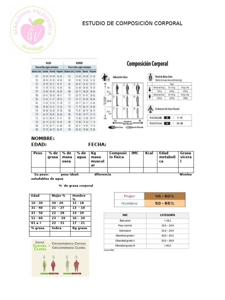 Hoja Composicion Corporal | PDF