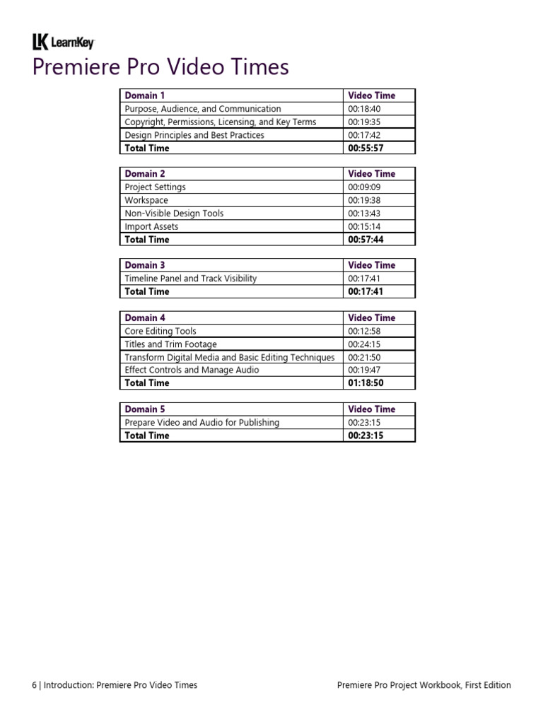 Premiere Pro 2021 Student Workbook | PDF | Computing | Film And Video ...