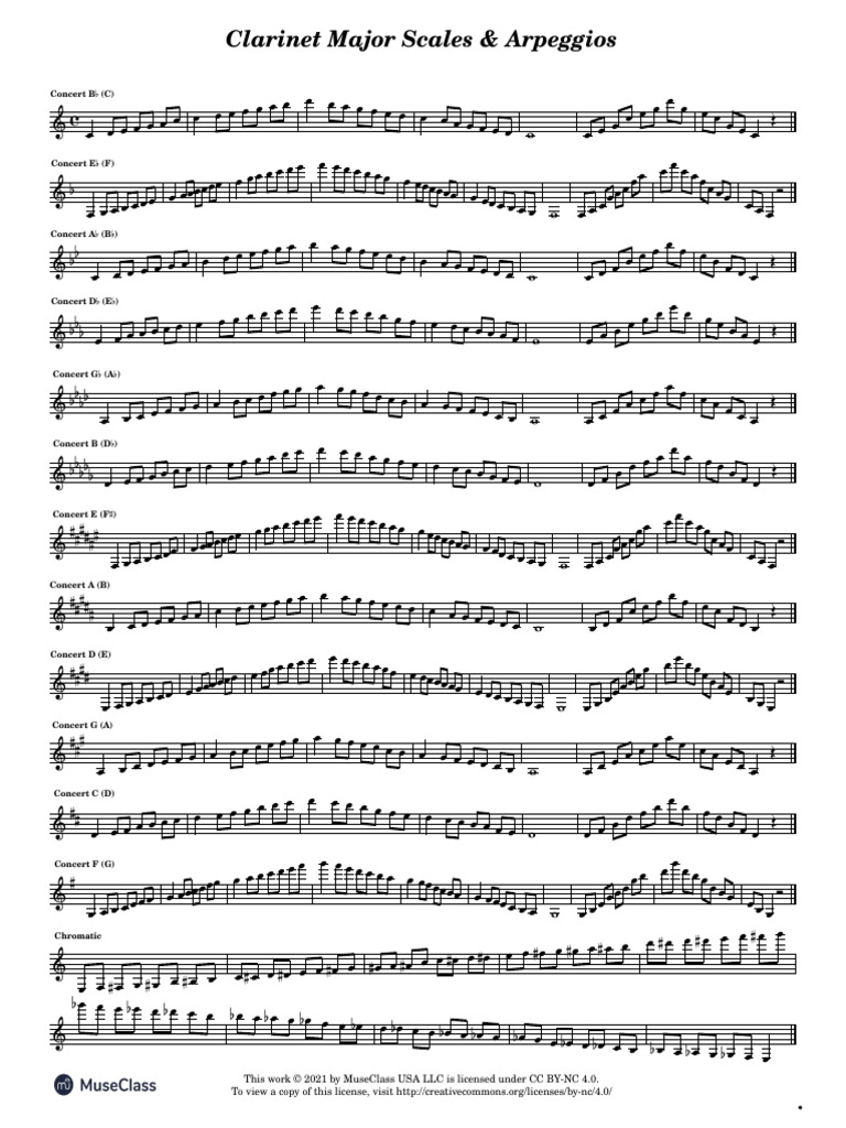 2clarinet - Major - Scales - and - Arpgeggios - 22 4 | PDF | E Flat ...