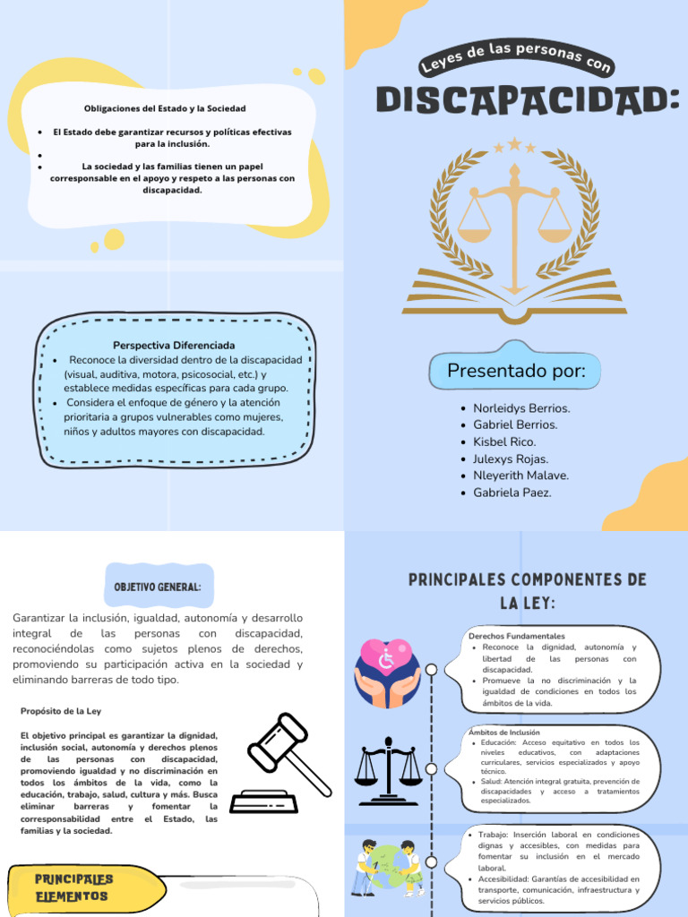 Folleto Díptico Programa Actividades Evento Creatividad Infantil 3D Multicolor | PDF | Invalidez ...