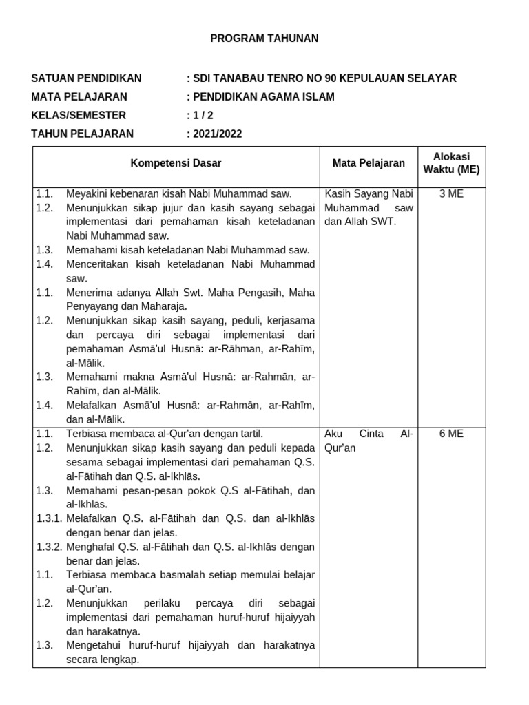 Program Tahunan Kelas 1 Pai | PDF | Kajian Bahasa Asing