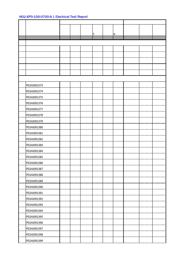 H02-XP0-150-0700 - ET - Report - Inv-320 | PDF | Electrical Engineering ...