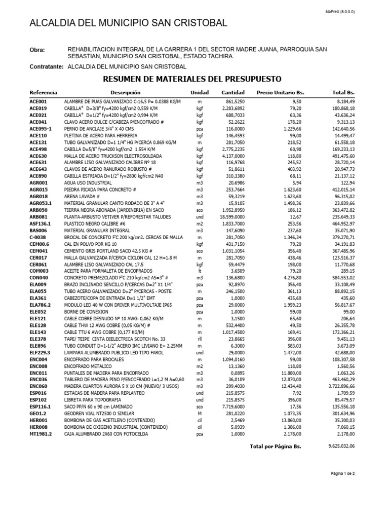 Resumen de Materiales | PDF | Ingeniería de Edificación | Materiales de construcción