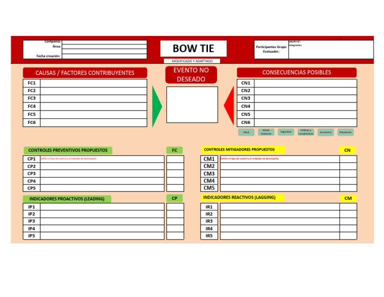 07 FORMATO BOW TIE DGIC 2014 - Blank | PDF
