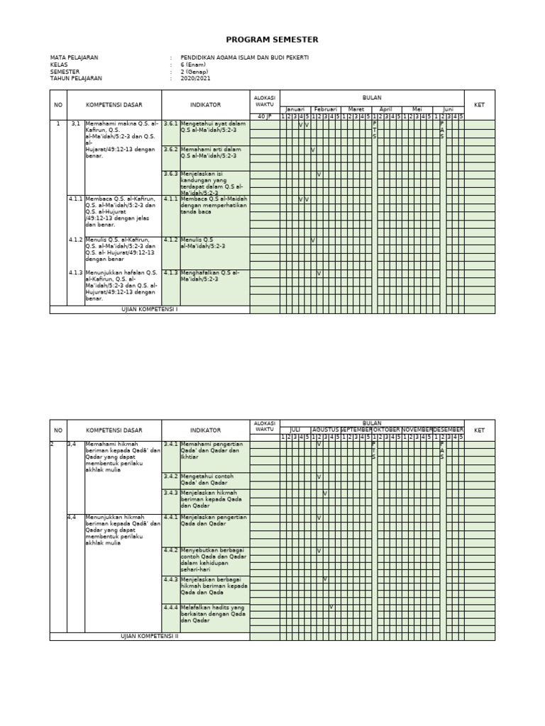 Prosem Pai Kelas 6b | PDF