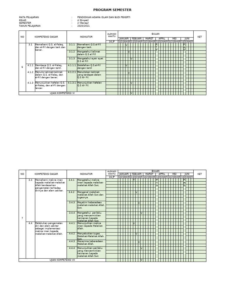 Prosem Pai Kelas 4B | PDF