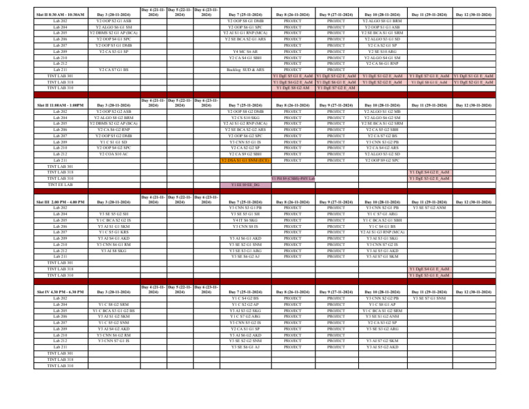 Revised Practical Routine For 25th and 28th November-1 | PDF