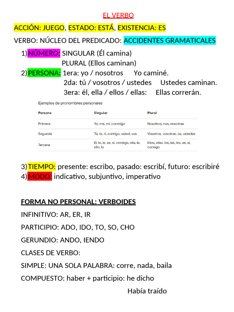 El Verbo 1ero de Secundaria | PDF | Estudios de idiomas extranjeros | Arte