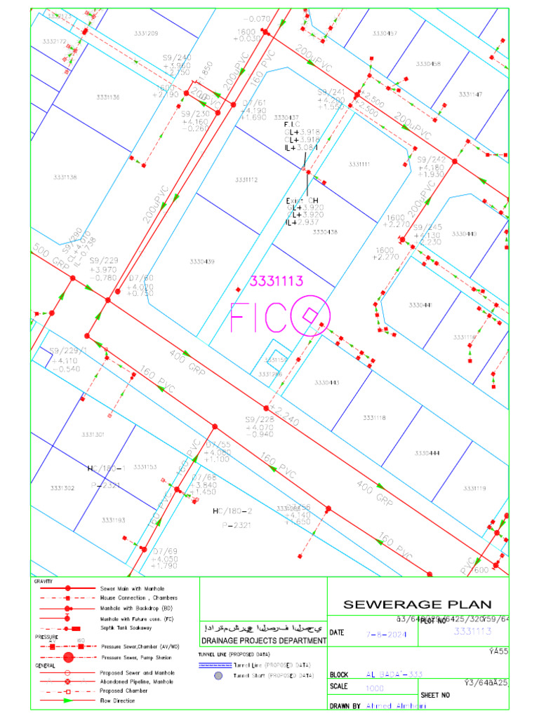 ABT FIC Approval | PDF