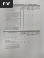 Joinder Chart | PDF | Joinder | Federal Rules Of Civil Procedure