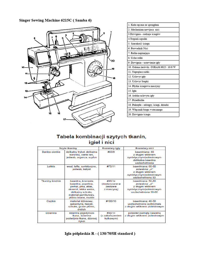 Maszyna Do Szycia 6215C Singer Samba 6 | PDF