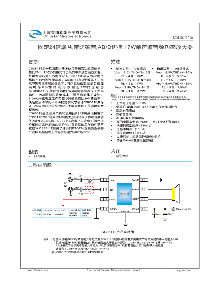 CS8511 CH v1.1 | PDF