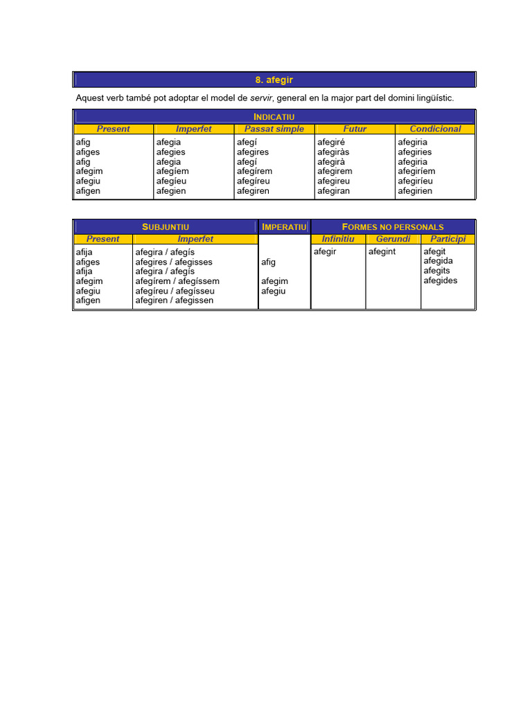Verbs Irregulars 4 | PDF