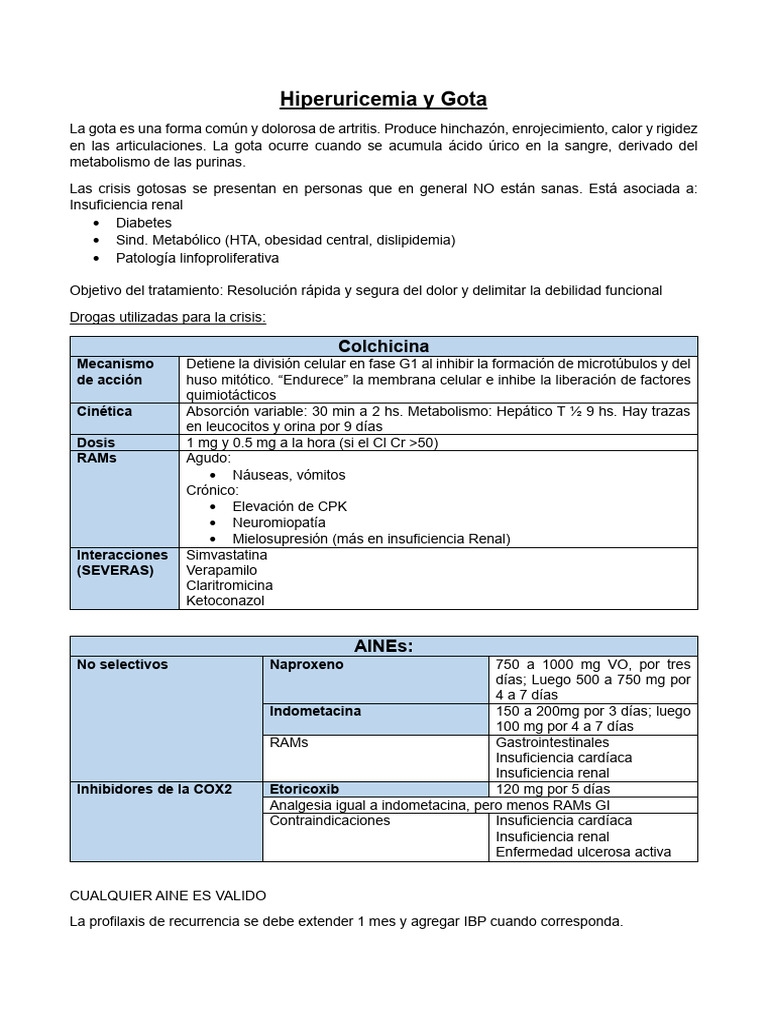 Hiperuricemia y Gota | PDF | Osteoporosis | Vitamina D