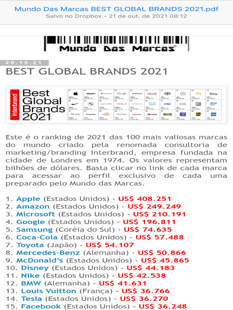Ranking das 100 Melhores Marcas 2021 | PDF | Empresas | Empresas dos ...