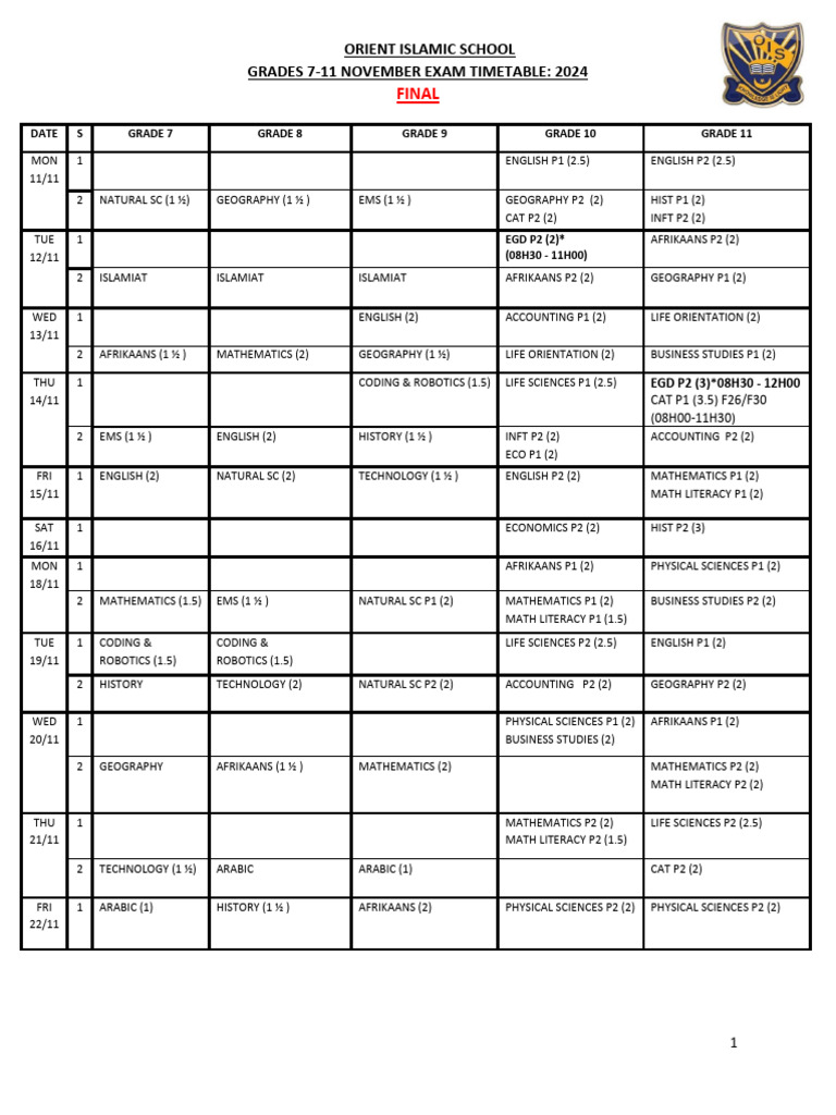 2024 Final Exam Timetable | PDF | Science | Qualifications