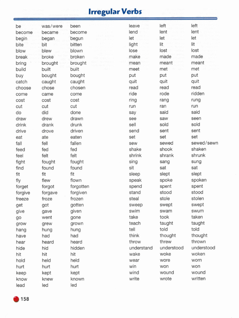 Irregular Verb List | PDF