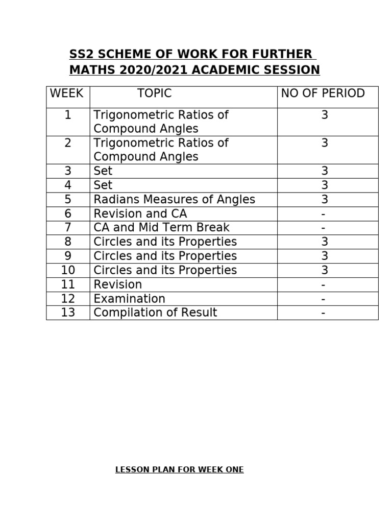 SS2 2nd Term FURTHER MATHS | PDF | Trigonometry | Euclid