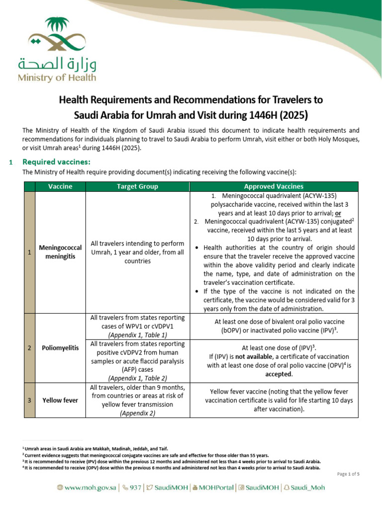 Hajj Health Requirements English Language | PDF | Vaccines | Diseases ...