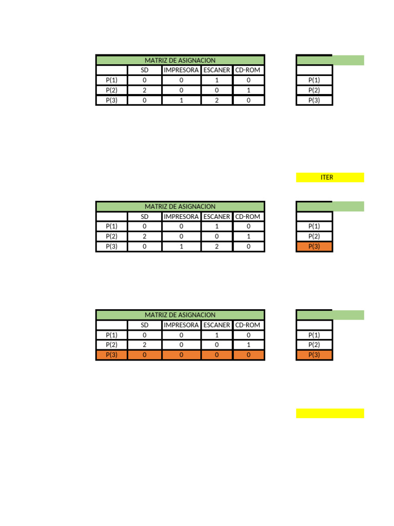 Practica 1 Ejercicio 3 | PDF