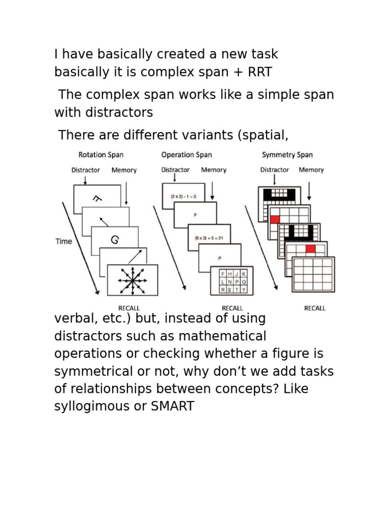 New Task (Complex Span^MRRT)-1 | PDF