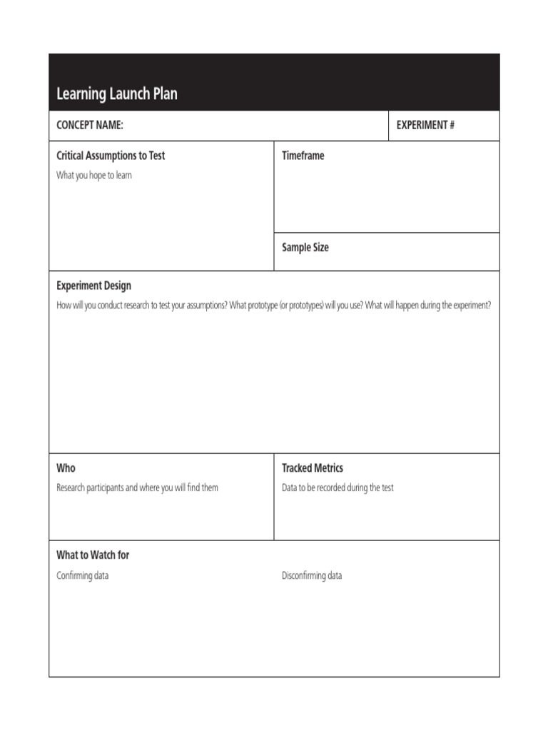 Learning Launch Plan Template | PDF | Usability | Computing