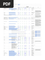Mas Kaunti, Mas Marami, Magkasingdami | PDF | Monopoly (Economics ...