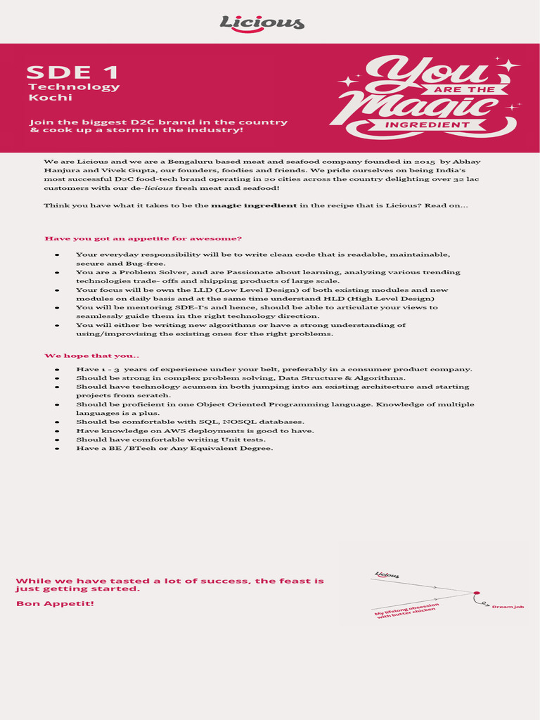 SDE 1 Backend - Kochi | PDF | Art