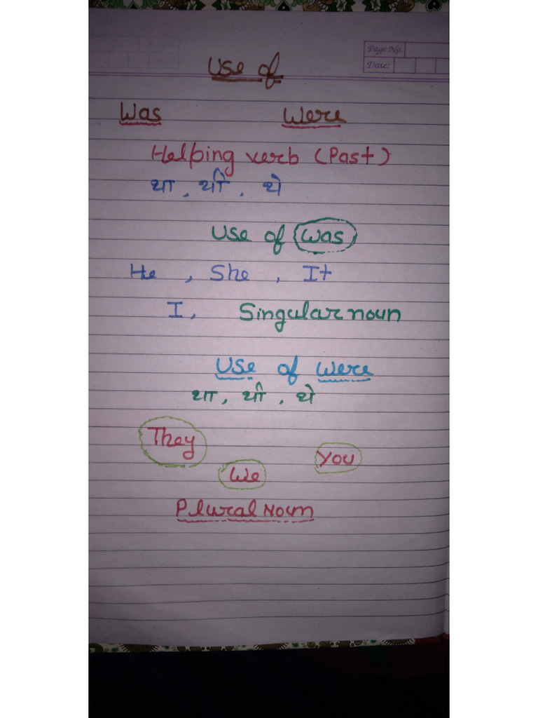 English Grammar Class 2nd | PDF