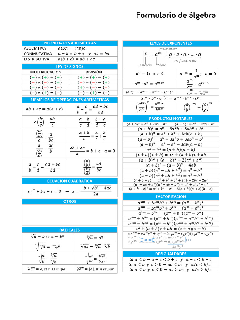 Algebra Form Pdf Algebraic Structures Abstract Algebra